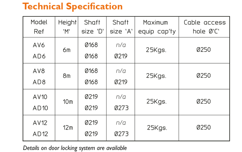 Vandal Resistant CCTV Columns | WEC Camera Mounting Solutions
