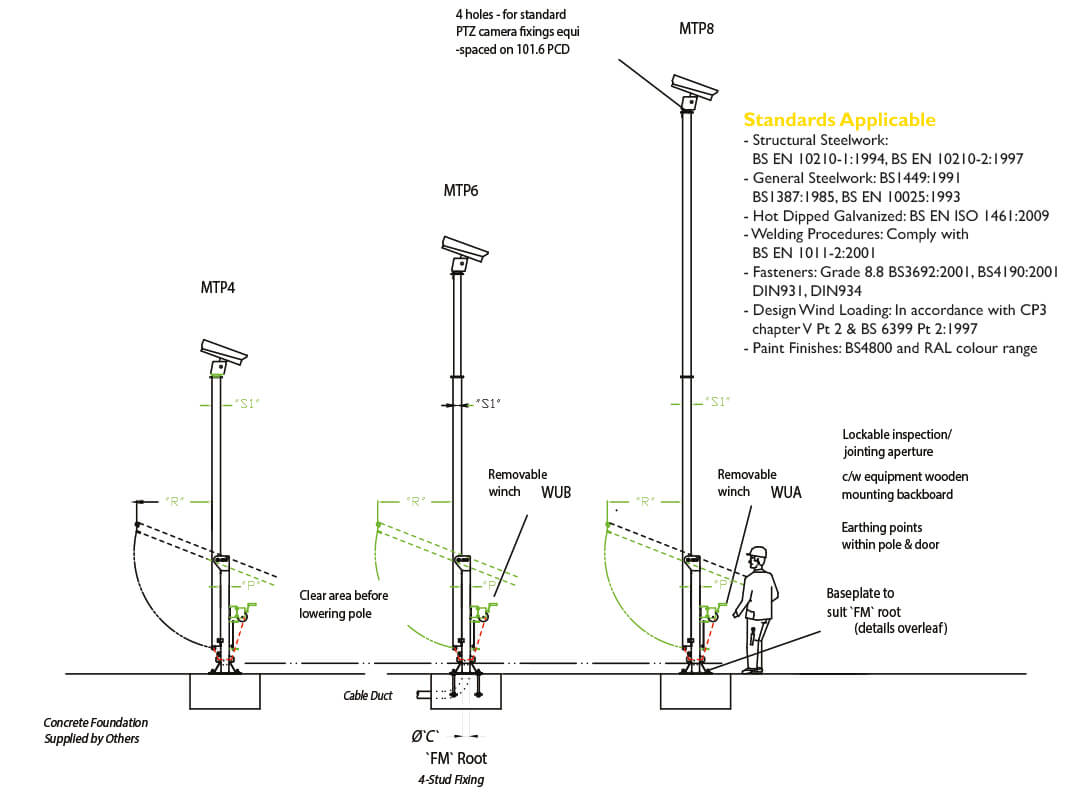Modular Tilt Over Square Columns (MTP) | WEC CCTV