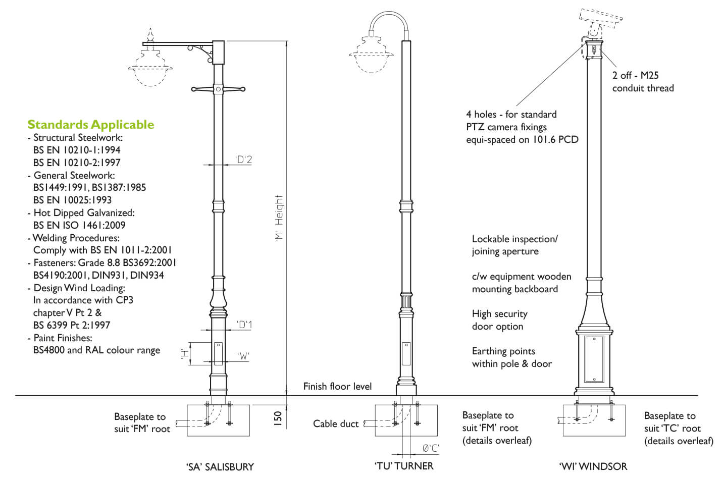 WEC Victorian Style CCTV Columns | FMV Range